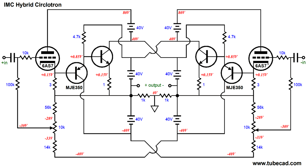 Supercharged Output Stages