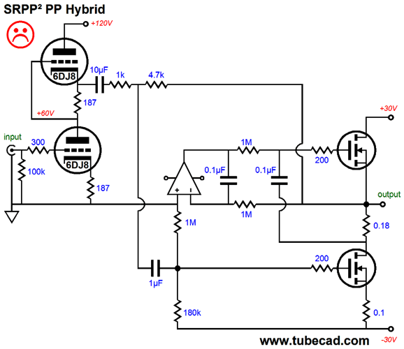 PS-10 & More SRPP Designs