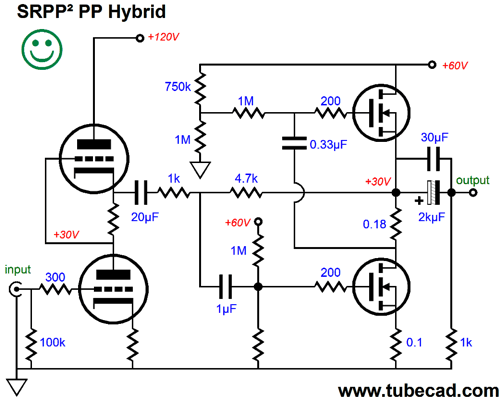 PS-10 & More SRPP Designs