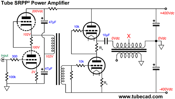 PS-10 & More SRPP Designs