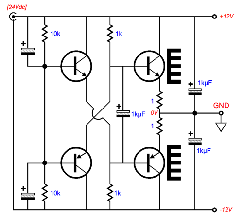 Virtual Grounds & Rail Splitting