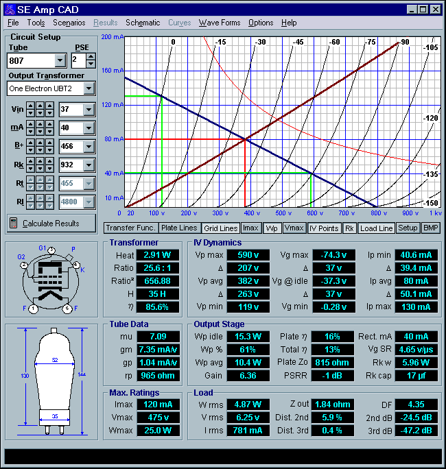 The Tube CAD Journal: 300B Power Amplifier Design Example
